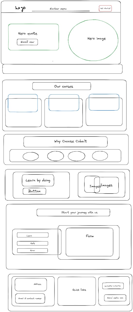 Cobalt Programming Website